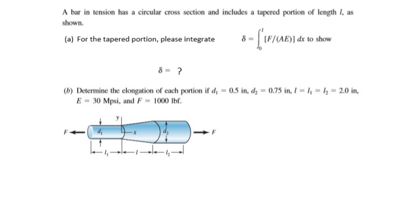 Solved A bar in tension has a circular cross section and | Chegg.com