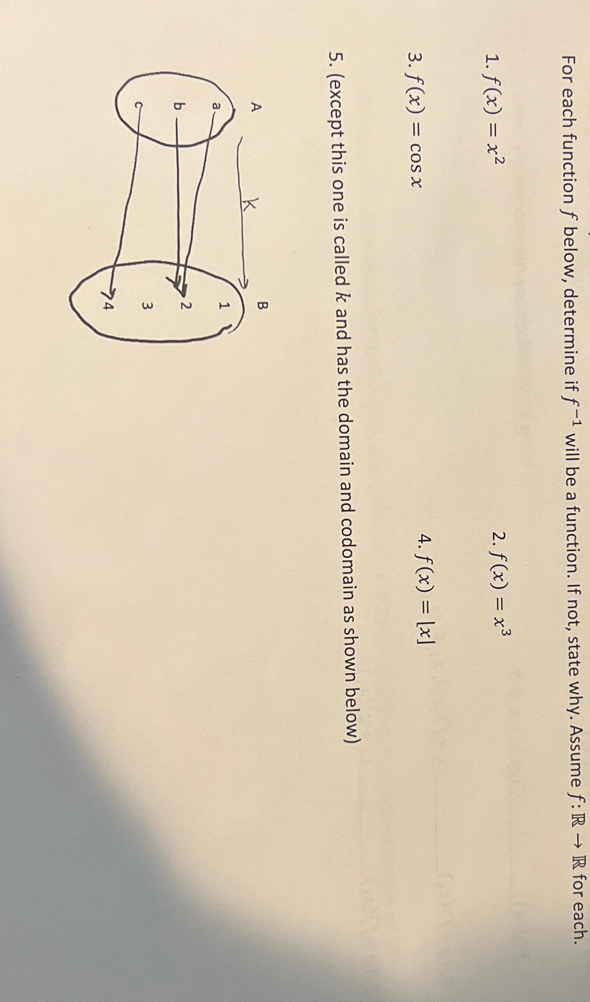 Solved For each function f ﻿below, determine if f-1 ﻿will be | Chegg.com