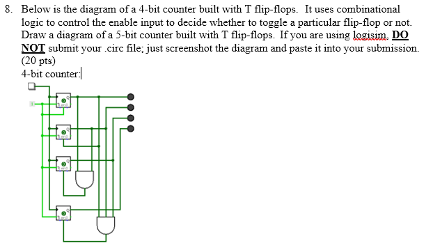8. ﻿Below is the diagram of a 4-bit counter built | Chegg.com
