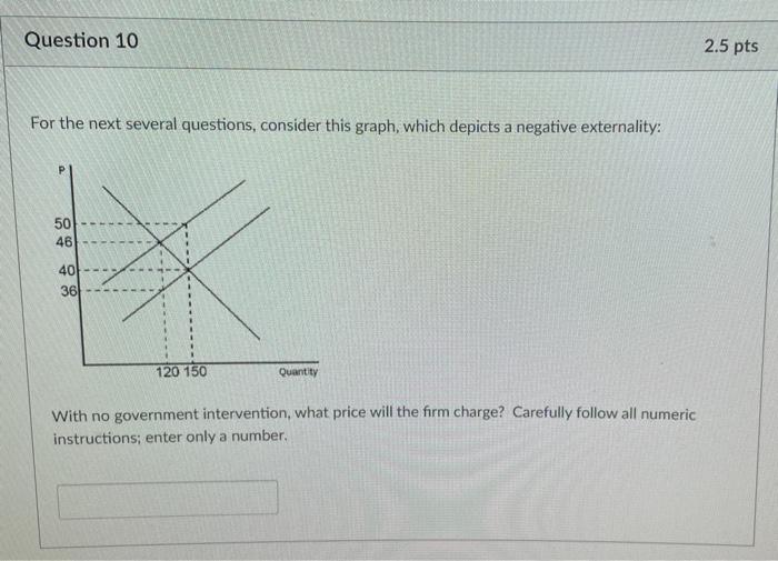 Solved For the next several questions, consider this graph, | Chegg.com