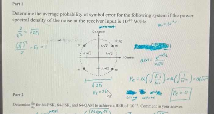 Solved Determine the average probability of symbol error for | Chegg.com