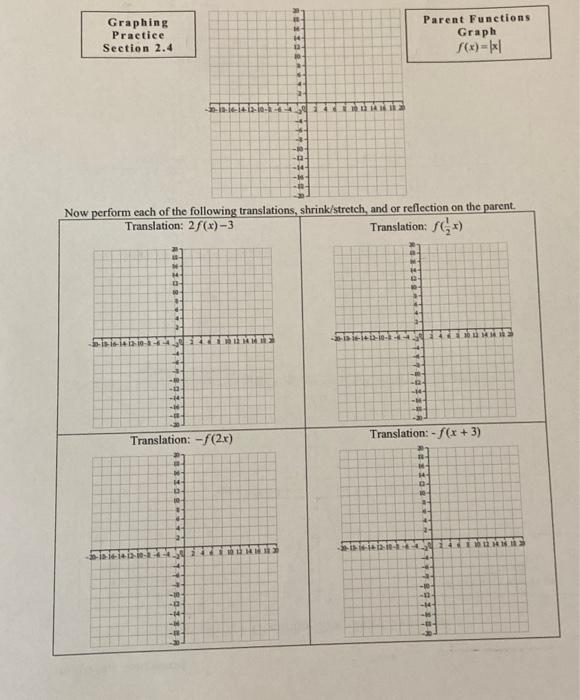 Solved Graphing Practice Section 2.4 14 Parent Functions | Chegg.com