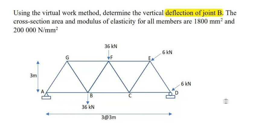 Solved Using the virtual work method, determine the vertical | Chegg.com