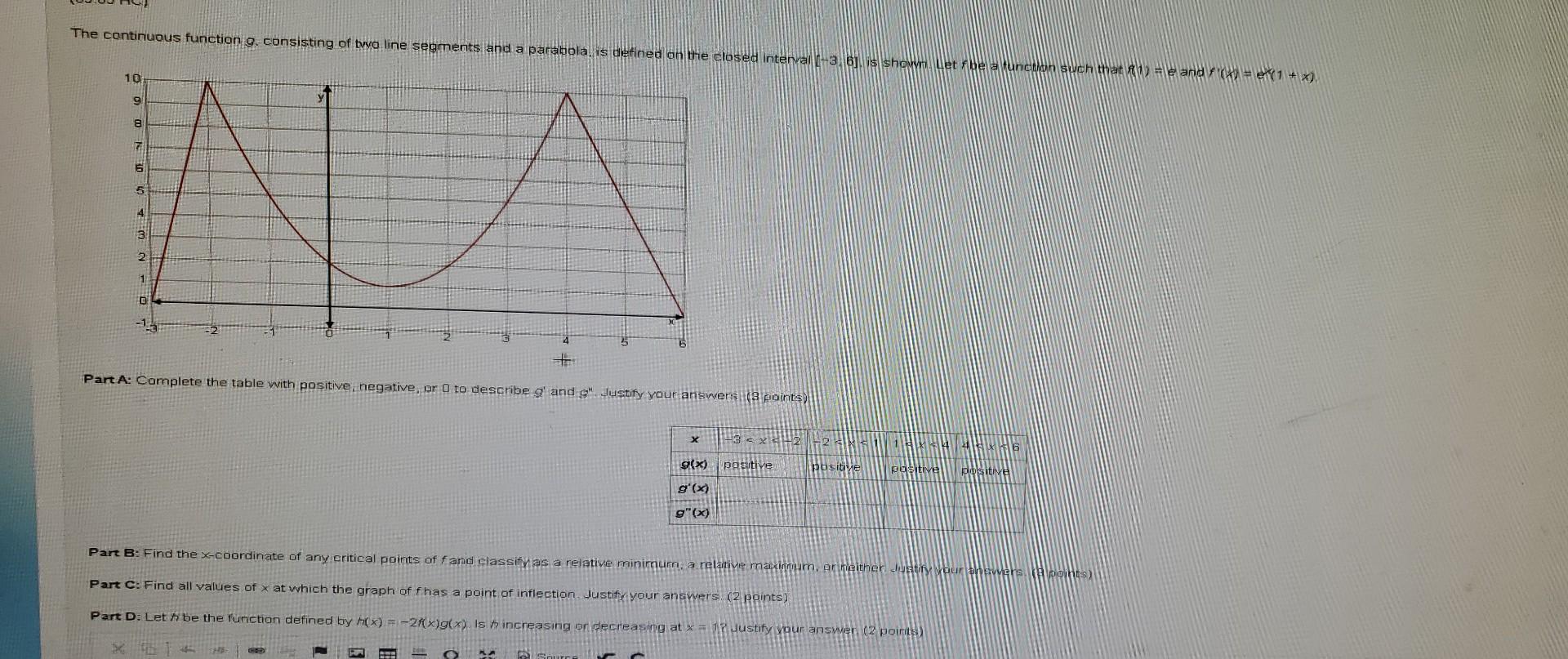 Part A: Complete the table with positive, negative, | Chegg.com