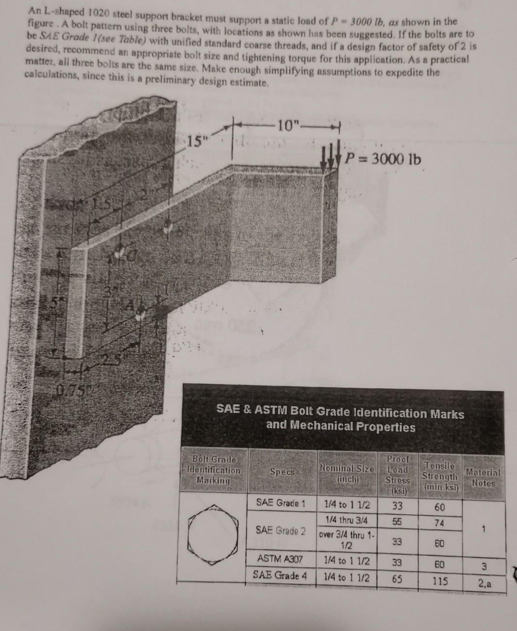 Solved An L-shaped 1020 steel support bracket must support a | Chegg.com