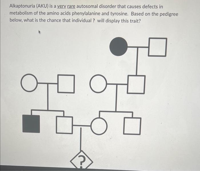 Alkaptonuria (AKU) is a very rare autosomal disorder | Chegg.com