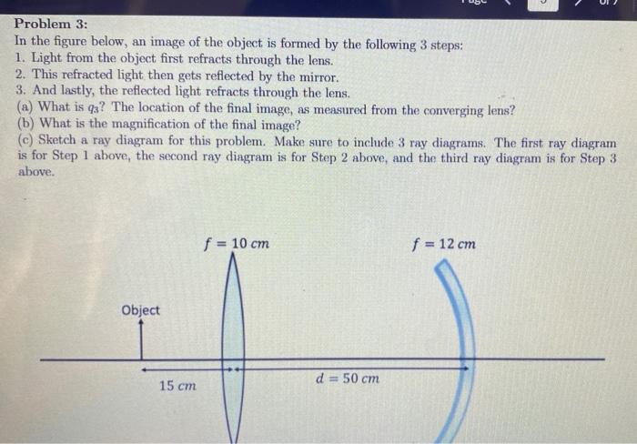 Solved Problem 3: In the figure below, an image of the | Chegg.com