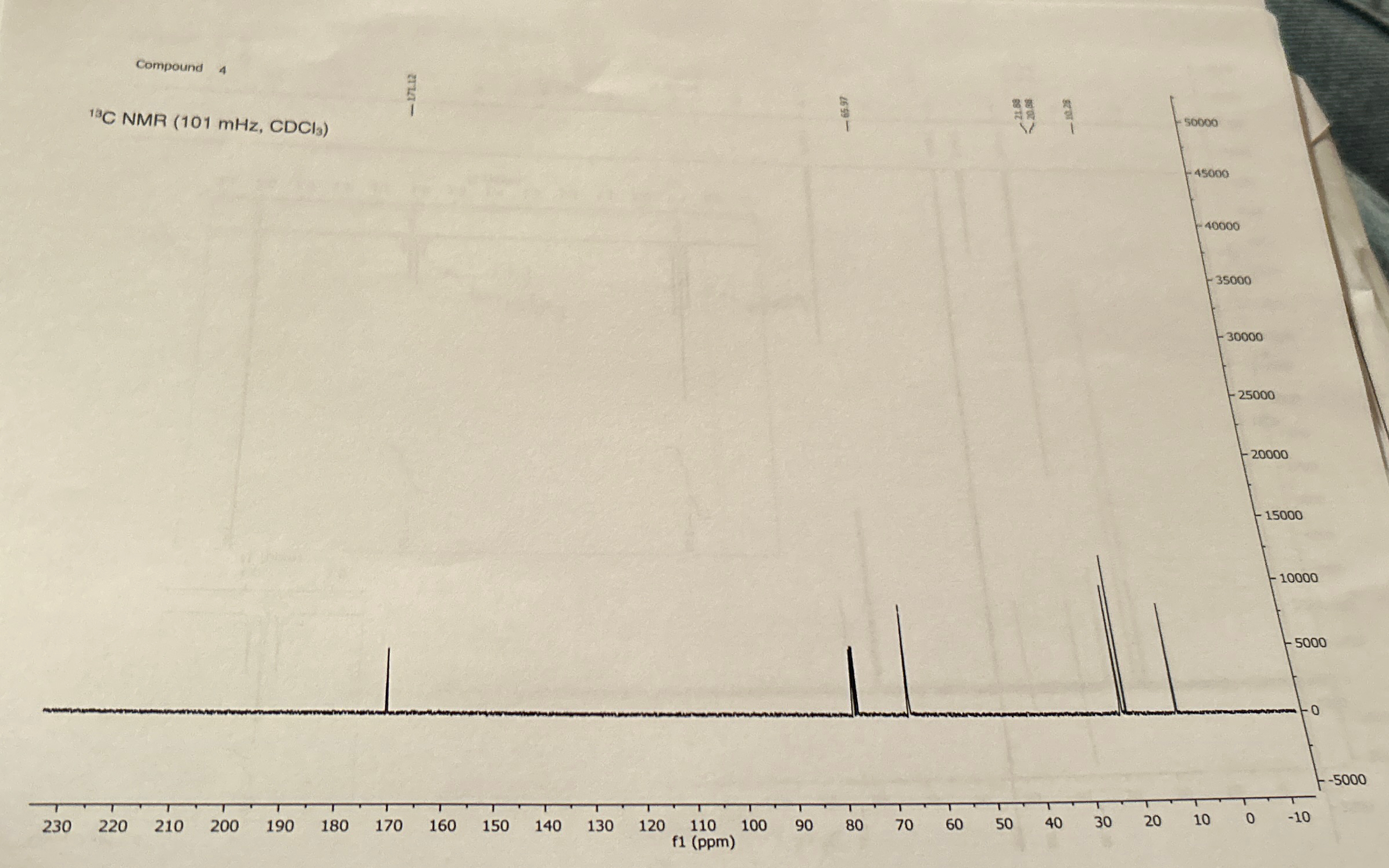 Solved Label carbon NMR for propyl acetate | Chegg.com