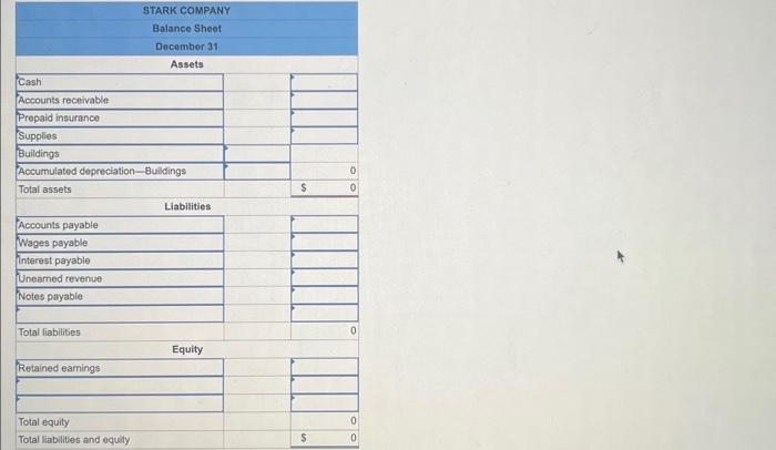 Solved Stark company has the following adjusted accounts | Chegg.com
