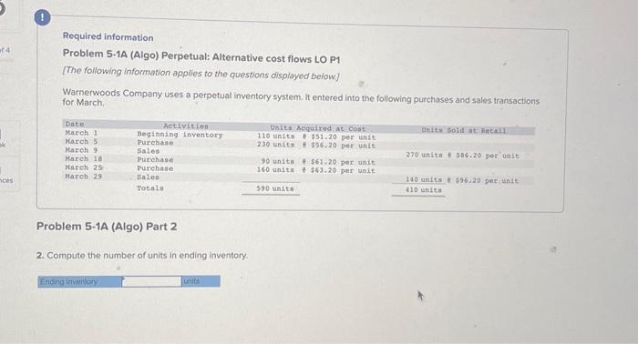 Solved Required information Problem 5-1A (Algo) Perpetual: | Chegg.com