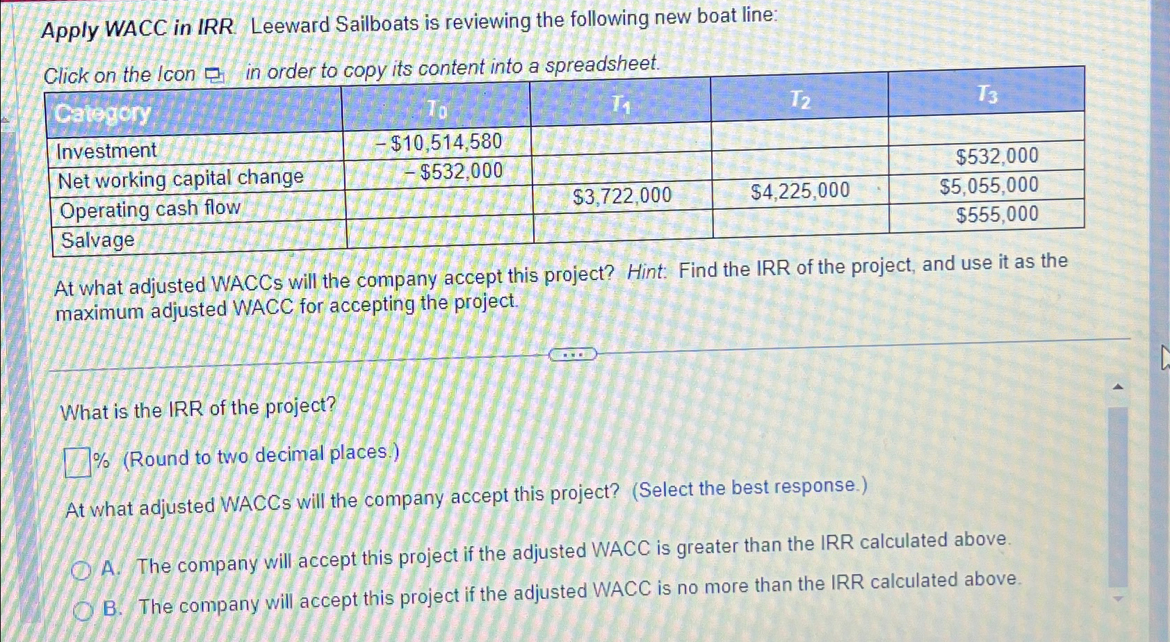 Solved Apply WACC in IRR. Leeward Sailboats is reviewing the | Chegg.com
