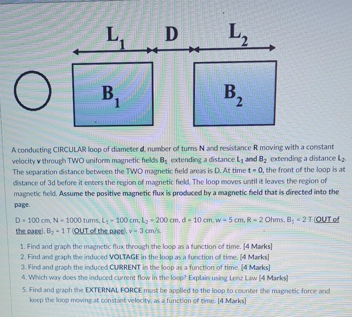 Solved LD L В B. В. 2 A conducting CIRCULAR loop of diameter | Chegg.com
