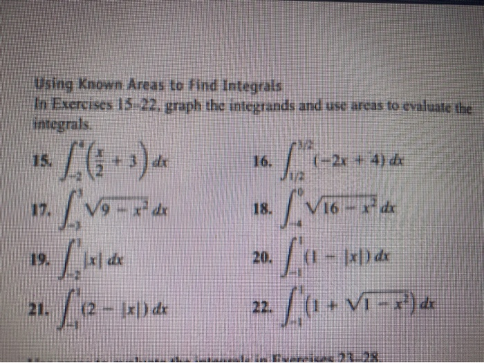 Solved Using Known Areas to Find Integrals In Exercises | Chegg.com