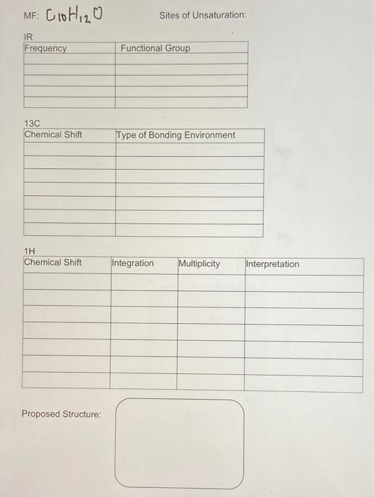 Solved propose structures for the following problems. Use | Chegg.com
