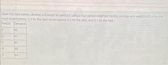 Solved Given the data below, develop a forecast for penod 6 | Chegg.com