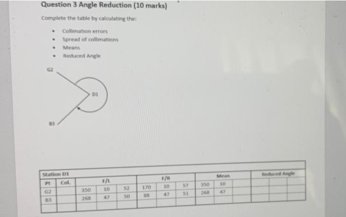 Solved Question 3 Angle Reduction (10 marks) Complete the | Chegg.com