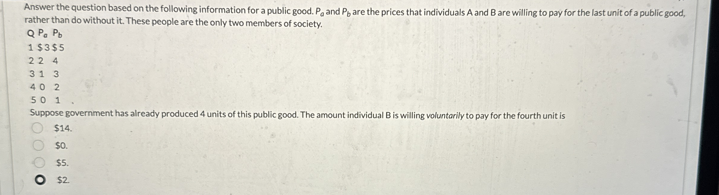 Solved Answer the question based on the following | Chegg.com