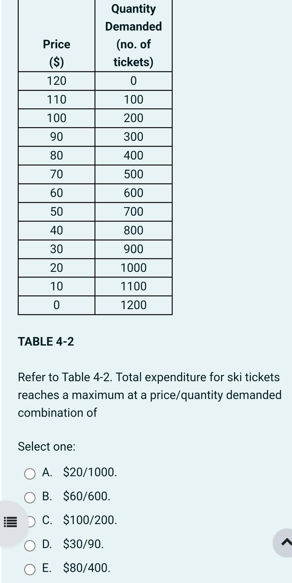 Solved Question | Chegg.com