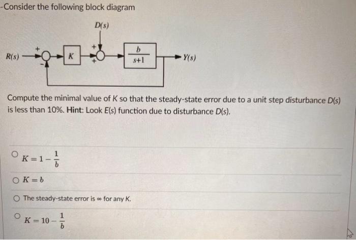 Solved -Consider the following block diagram Compute the | Chegg.com