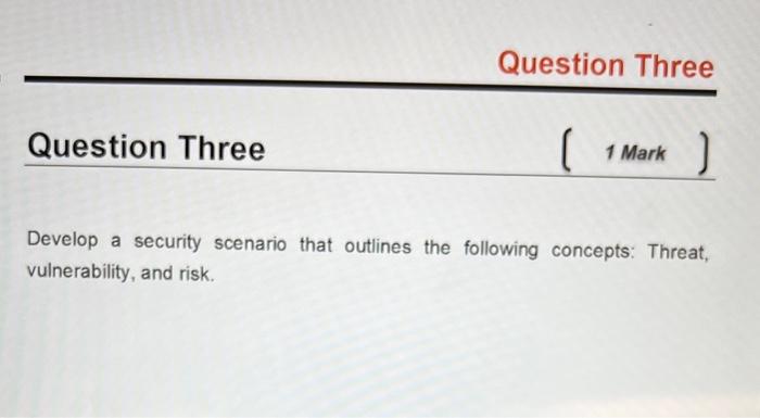 Solved Develop a security scenario that outlines the | Chegg.com