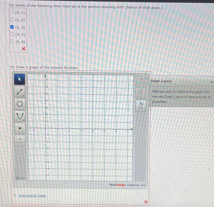 Solved (a) A particle starts by moving to the right along a | Chegg.com