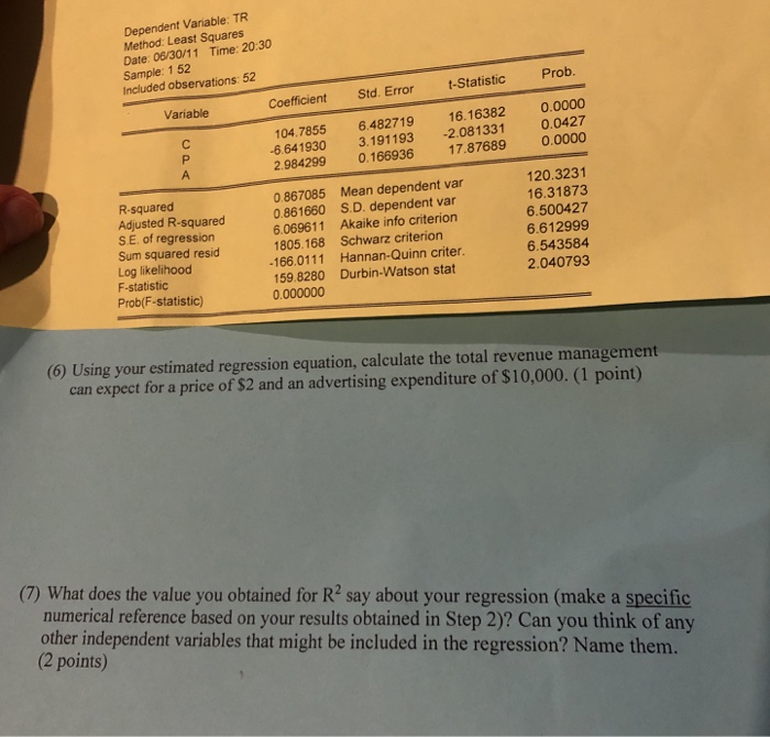 Solved Dependent Variable: TR Method: Least Squares Date: | Chegg.com