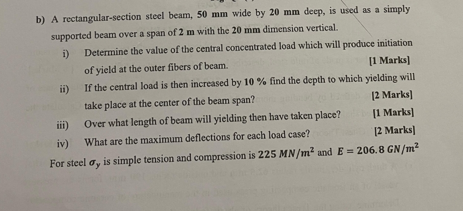 b) ﻿A rectangular-section steel beam, 50mm ﻿wide by | Chegg.com