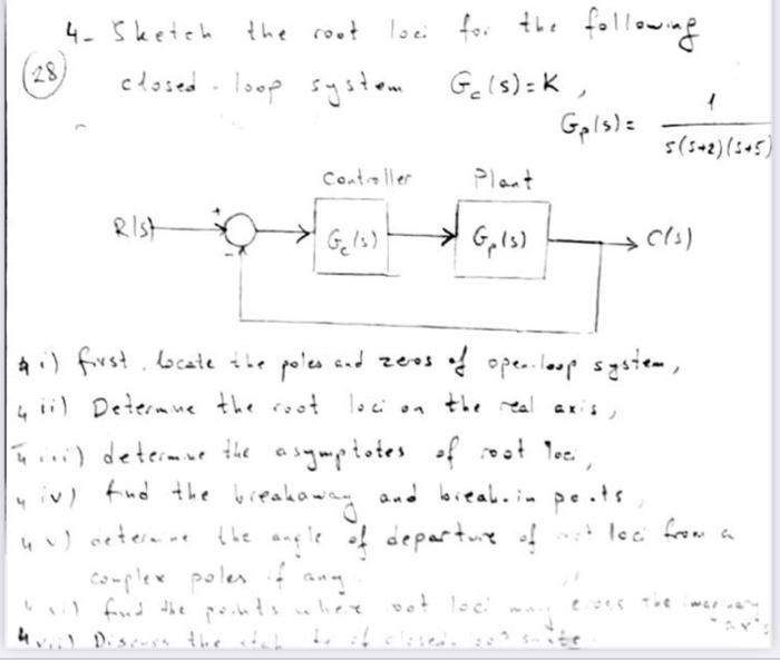 Solved 4 Sketeh The Root Loce For The Following 28 Closed