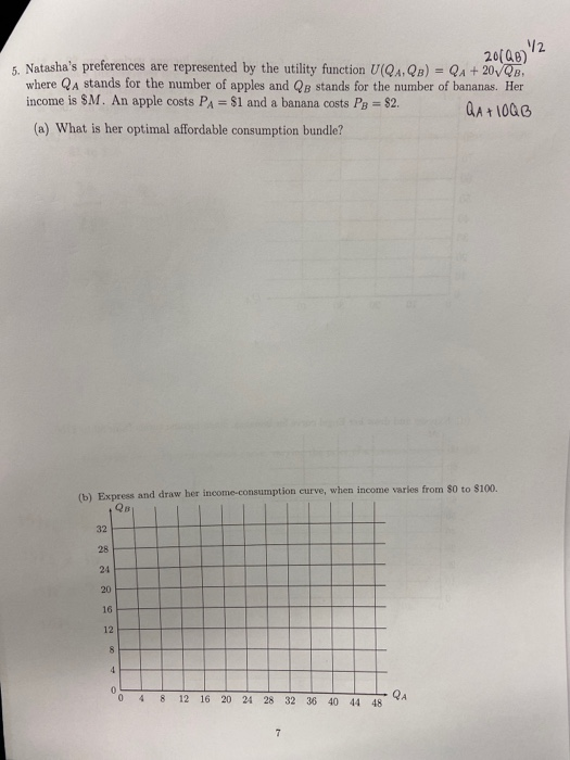 Solved 201Q6 V2 Natasha's preferences are represented by the | Chegg.com