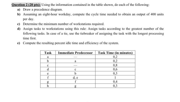 Solved Question 2 (20 pts): Using the information contained | Chegg.com