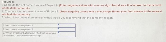 Solved Required: 1. Compute the net present value of | Chegg.com