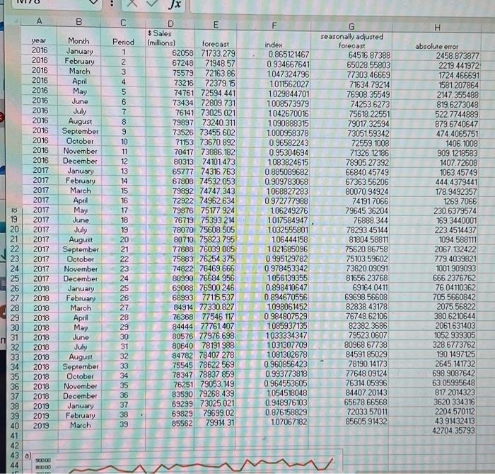 Solved a. Graph the data. b. Based on the graph, describe | Chegg.com
