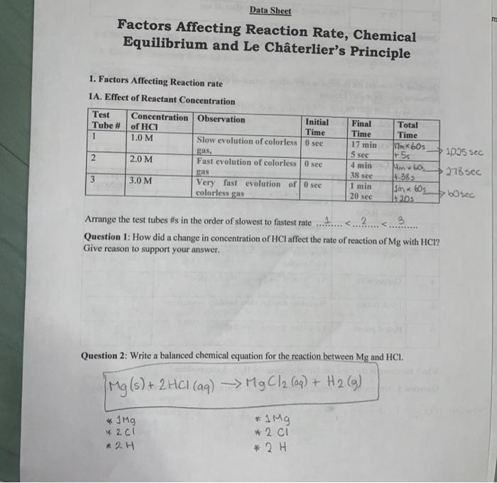 Solved Data Sheet Factors Affecting Reaction Rate, Chemical | Chegg.com