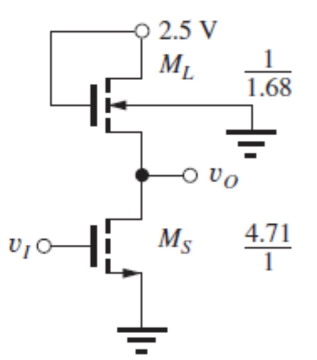 Solved The saturated load inverter of the figure given below | Chegg.com