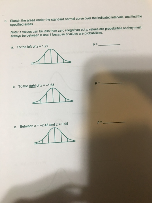 Solved 8. Sketch the areas under the standard normal curve | Chegg.com
