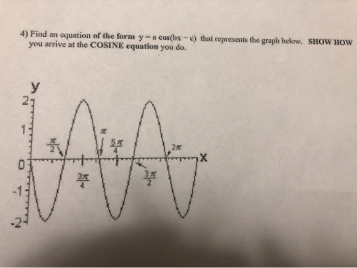 Solved 4) Find an equation of the form y a cos(bx -c) that | Chegg.com