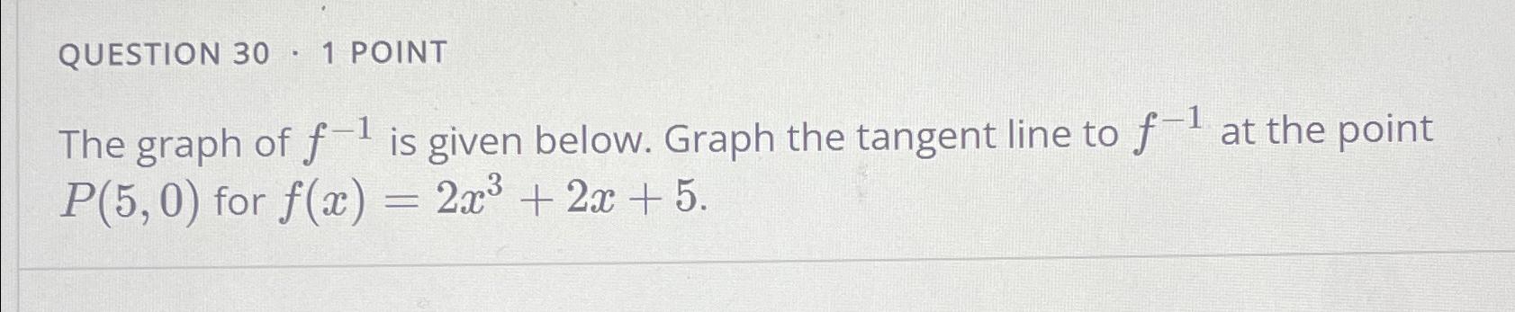 Solved QUESTION 30 - 1 POINTThe graph of f-1 is given | Chegg.com Solved QUESTION 30 - 1 POINTThe graph of f-1 is given | Chegg.com