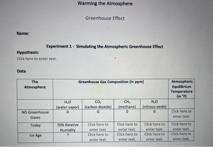 Solved Experiment 1 - Simulating the Atmospheric Greenhouse | Chegg.com