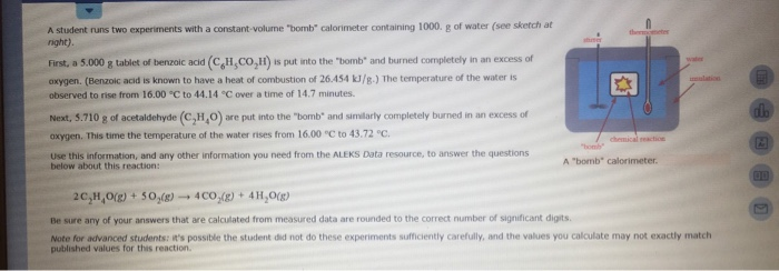 Solved A student runs two experiments with a constant volume | Chegg.com