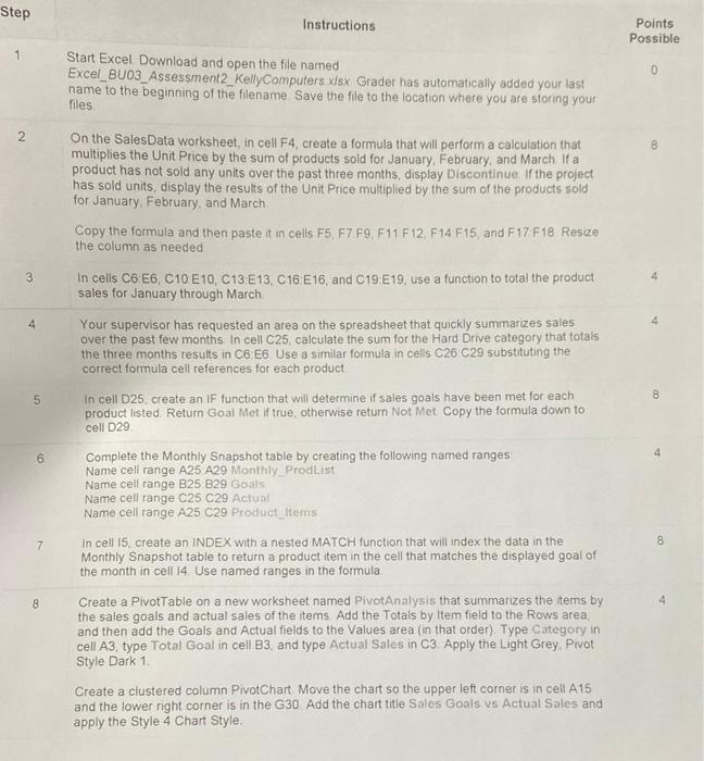 Solved Step Instructions Points Possible 1 Start Excel | Chegg.com