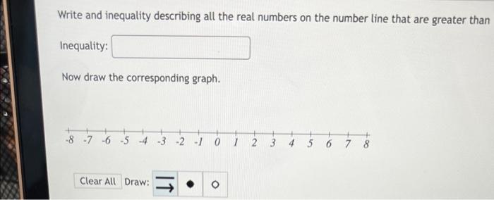 Solved Write and inequality describing all the real numbers | Chegg.com
