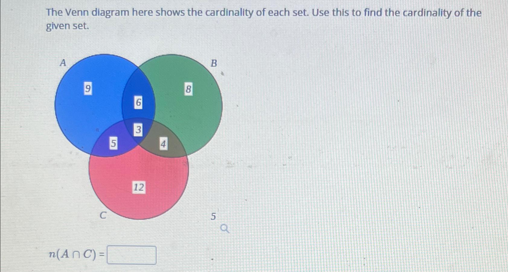 Solved The Venn diagram here shows the cardinality of each | Chegg.com