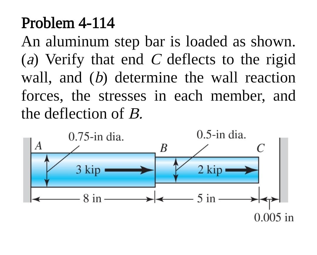 Solved Problem 4-114 An aluminum step bar is loaded as | Chegg.com