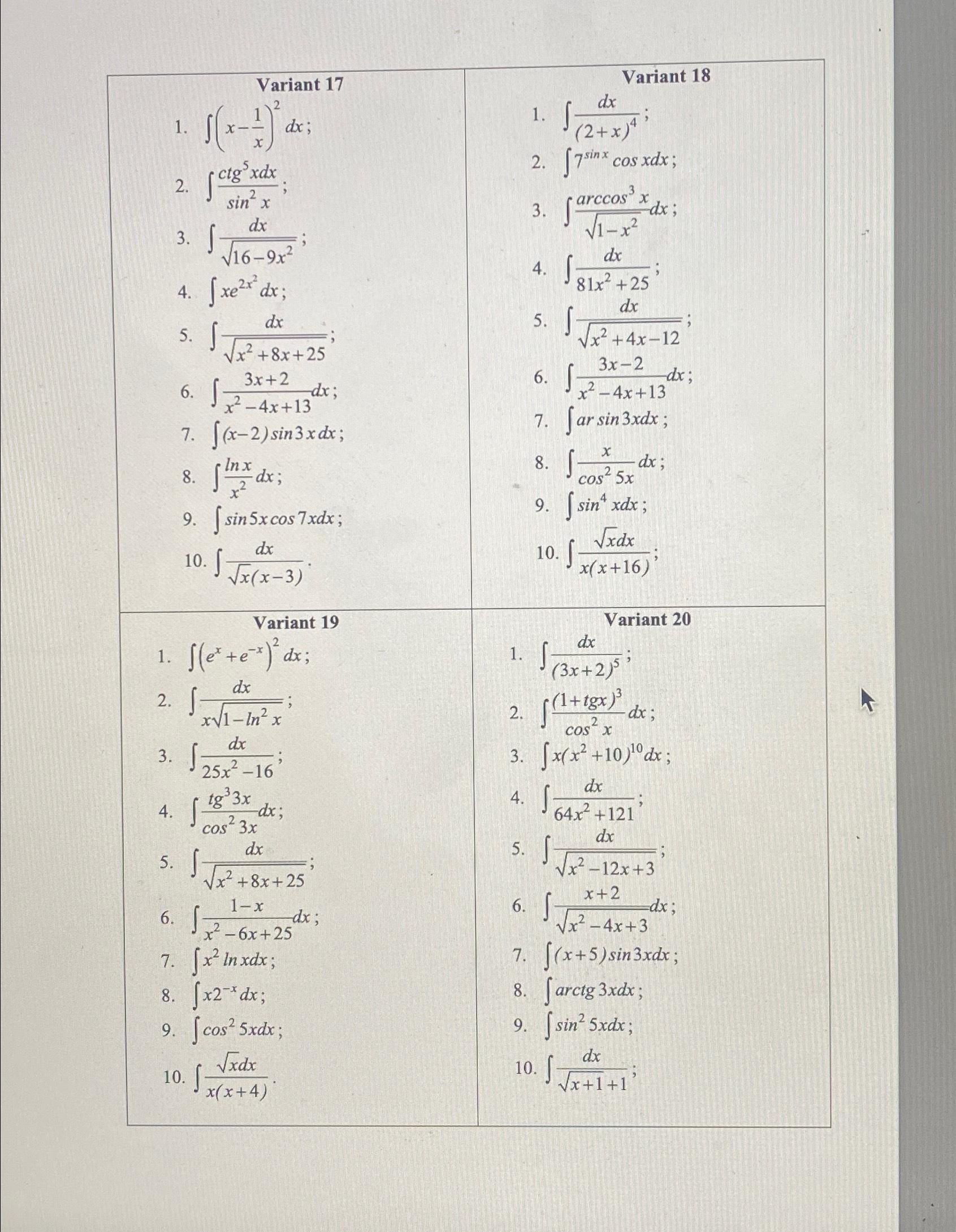 Solved Variant | Chegg.com