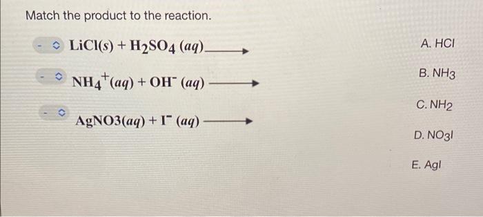 Solved Match the product to the reaction. LiCl(s) + H2SO4 | Chegg.com