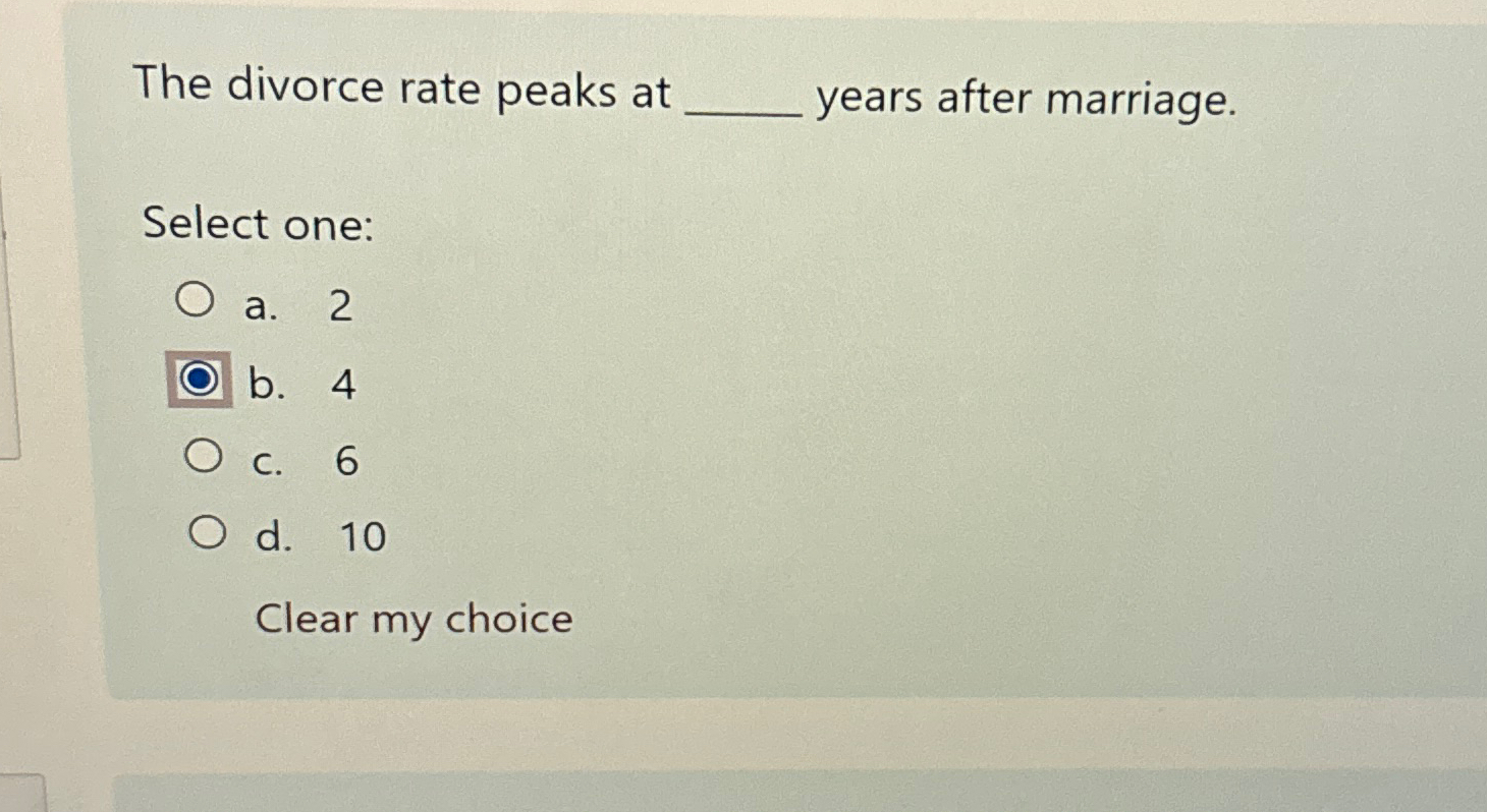 Solved The divorce rate peaks at ﻿years after | Chegg.com
