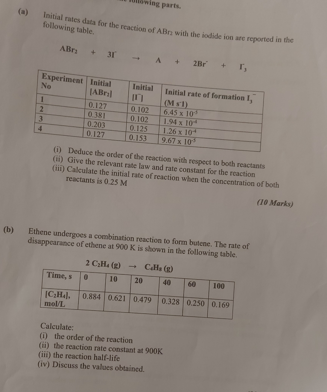 Solved (a) ﻿Initial rates data for the reaction of ABr2 | Chegg.com