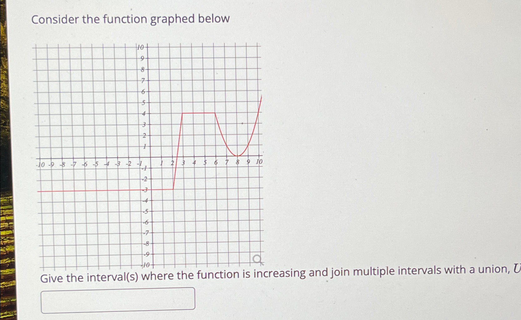 Solved Consider the function graphed belowGive the | Chegg.com