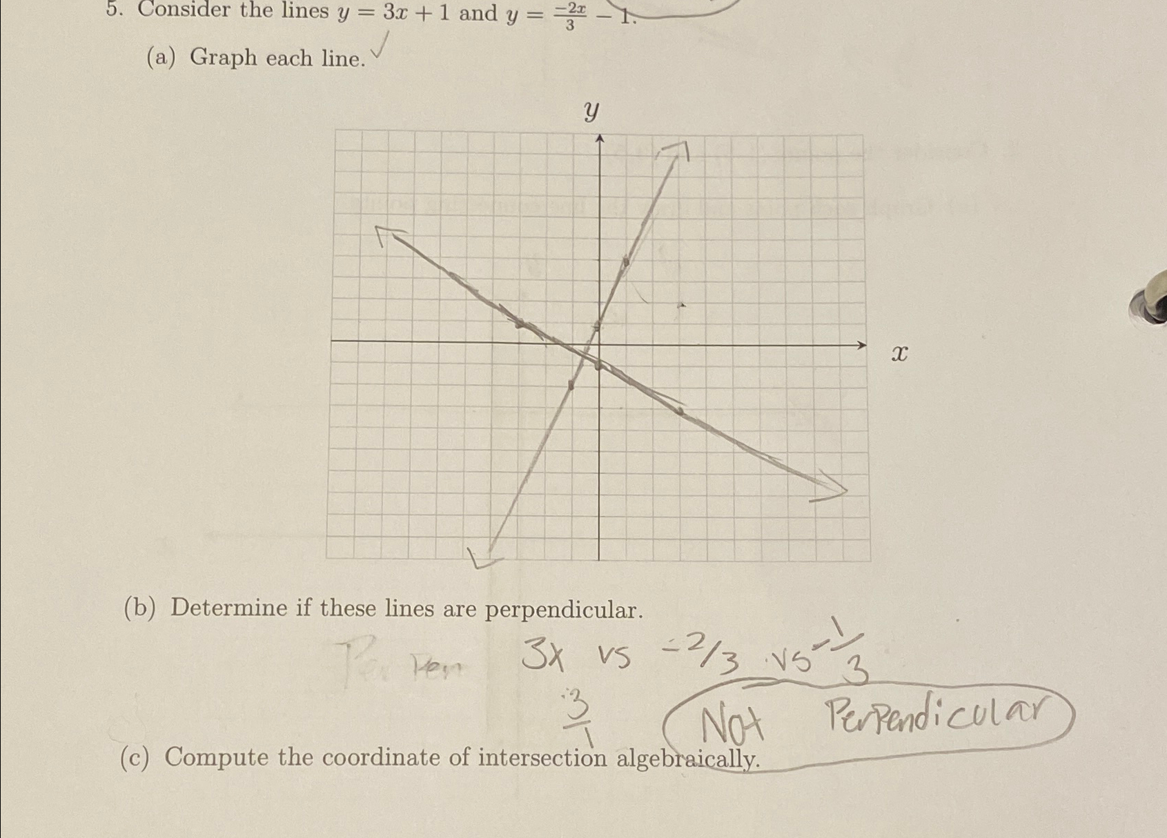 Solved Consider the lines y=3x+1 ﻿and y=-2x3-1.(a) ﻿Graph | Chegg.com