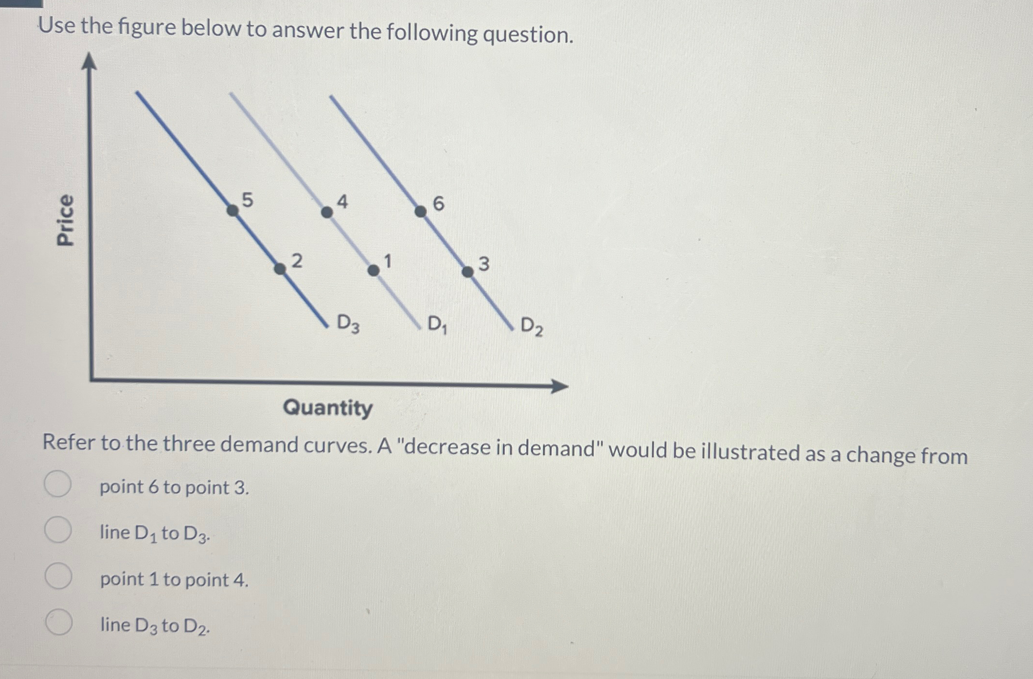 Solved Use the figure below to answer the following | Chegg.com